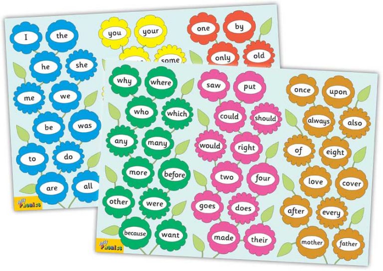 Jolly Phonics Tricky Word Wall Flowers — Jolly Phonics Jolly Phonics Tricky Word Wall Flowers — Jolly Phonics