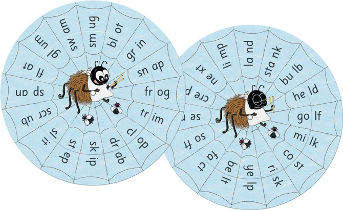 Grammar, Spelling & Punctuation Resources Archives — Jolly Learning