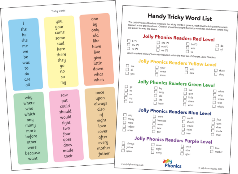 Resource Bank For Teachers And Parents Jolly Phonics