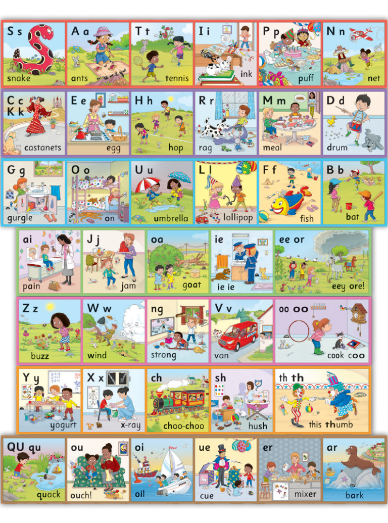 Jolly Phonics Tricky Word Posters (in print letters) — Jolly Phonics
